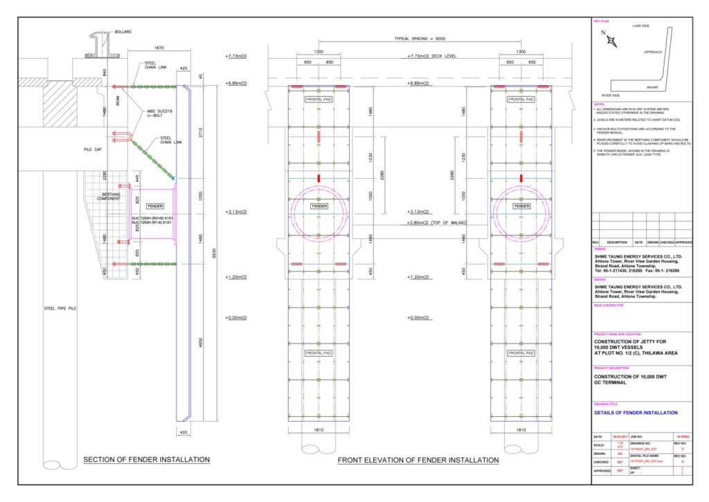 Design of Jetty for 10,000 DWT Vessels at Thilawa Area – UST Engineering